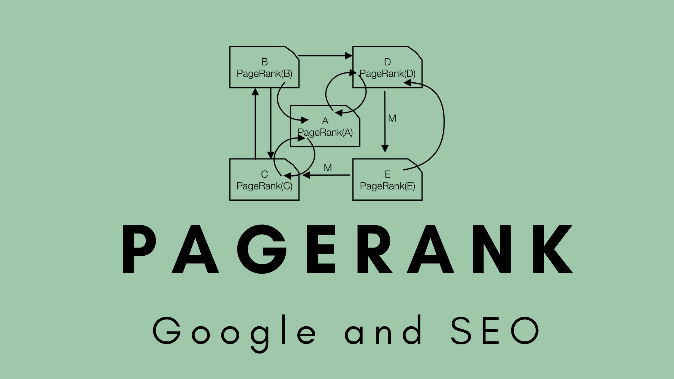 Is Google PageRank Dead? How This Google Ghost Still Impacts Your SEO